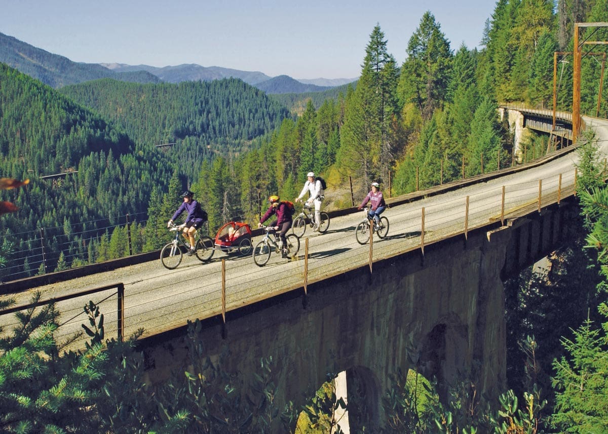 Surrounding Communities | Visit Coeur d'Alene